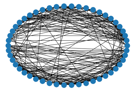 NetworkX — Scientific Computing with Python