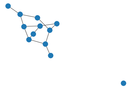 NetworkX — Scientific Computing with Python