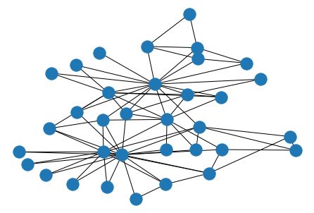 NetworkX — Scientific Computing with Python