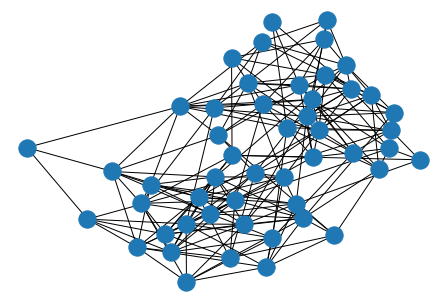 NetworkX — Scientific Computing with Python